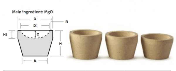 FAC Consumables - Fire Assay Capuels, Crucibles, Kiln Batts
